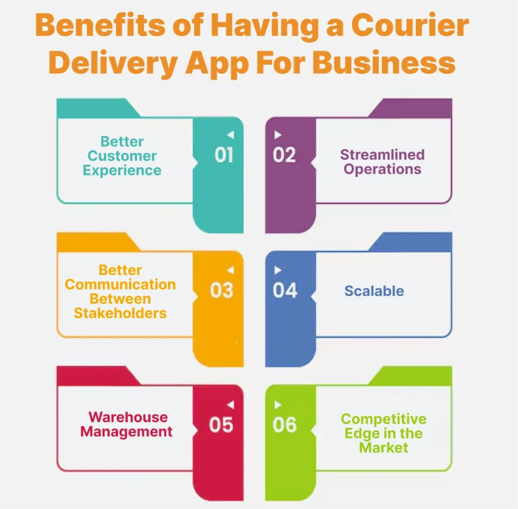 What are the Benefits of Courier Services? 9 Reasons for You